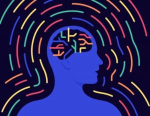 Understanding Psychometric Tests - Meaning, Purpose and Types