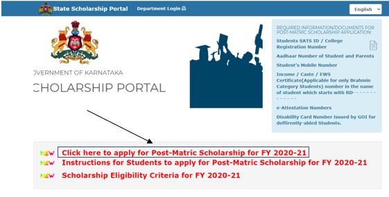 SSP Scholarship 2021 – Last Date, Eligibility Criteria and How to Apply