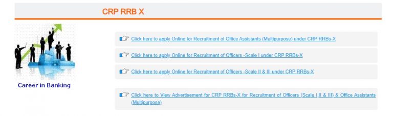 IBPS RRB Application Process 2021 - Dates, Age Limit and How to apply