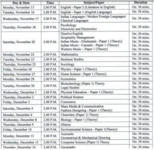 ICSE, ISC timetable 2021-22 - 1st semester exam begins from Nov 15